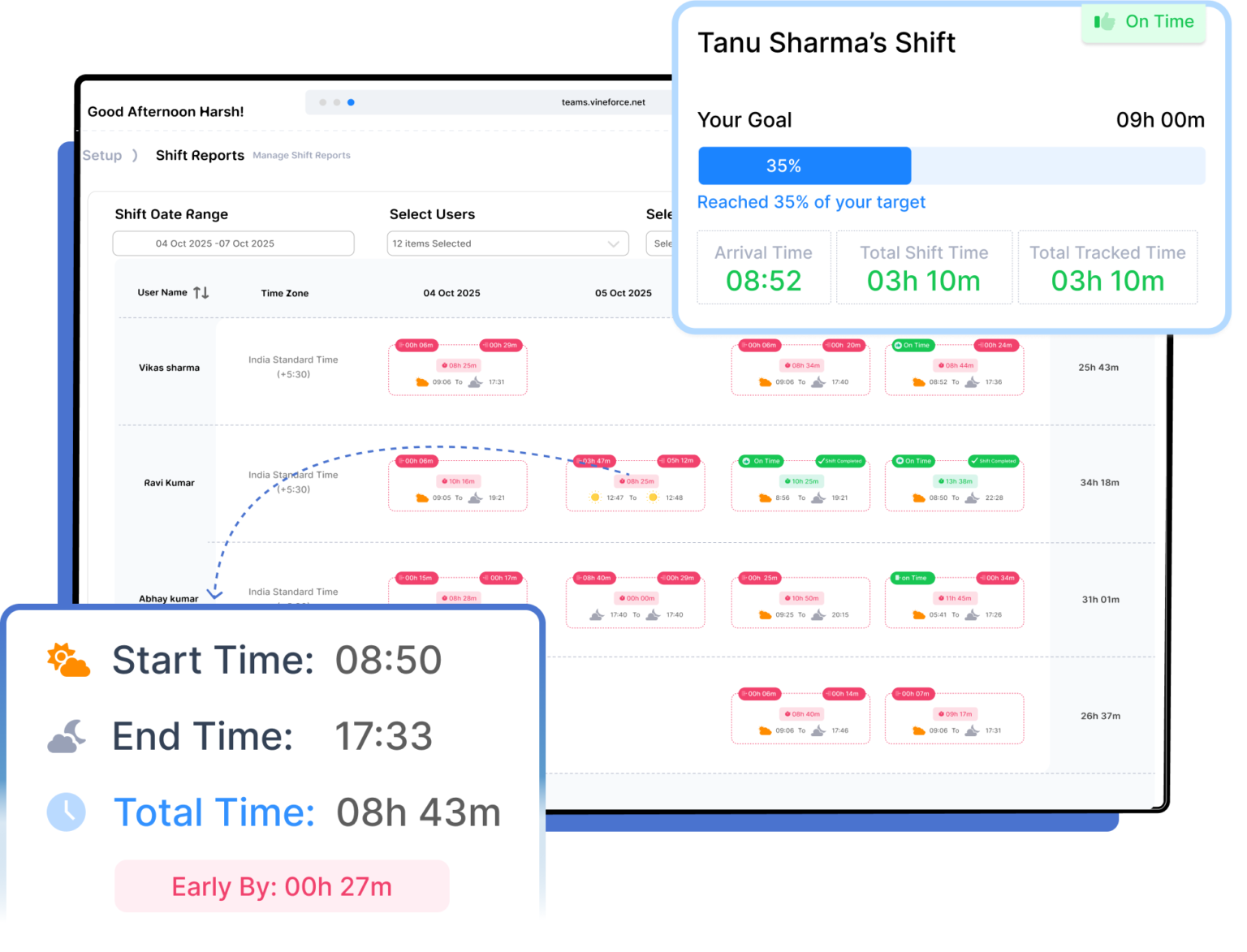 Vineforce Teams | Time Tracking & Productivity Monitoring Software